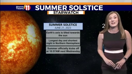 Star Watch – WJHL | Tri-Cities News & Weather