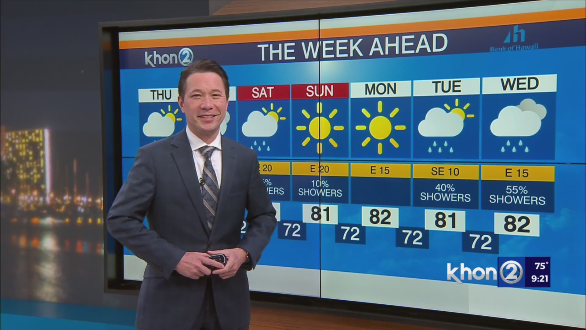 Justin Cruz’s Weather Report 4-26-23 – KHON2