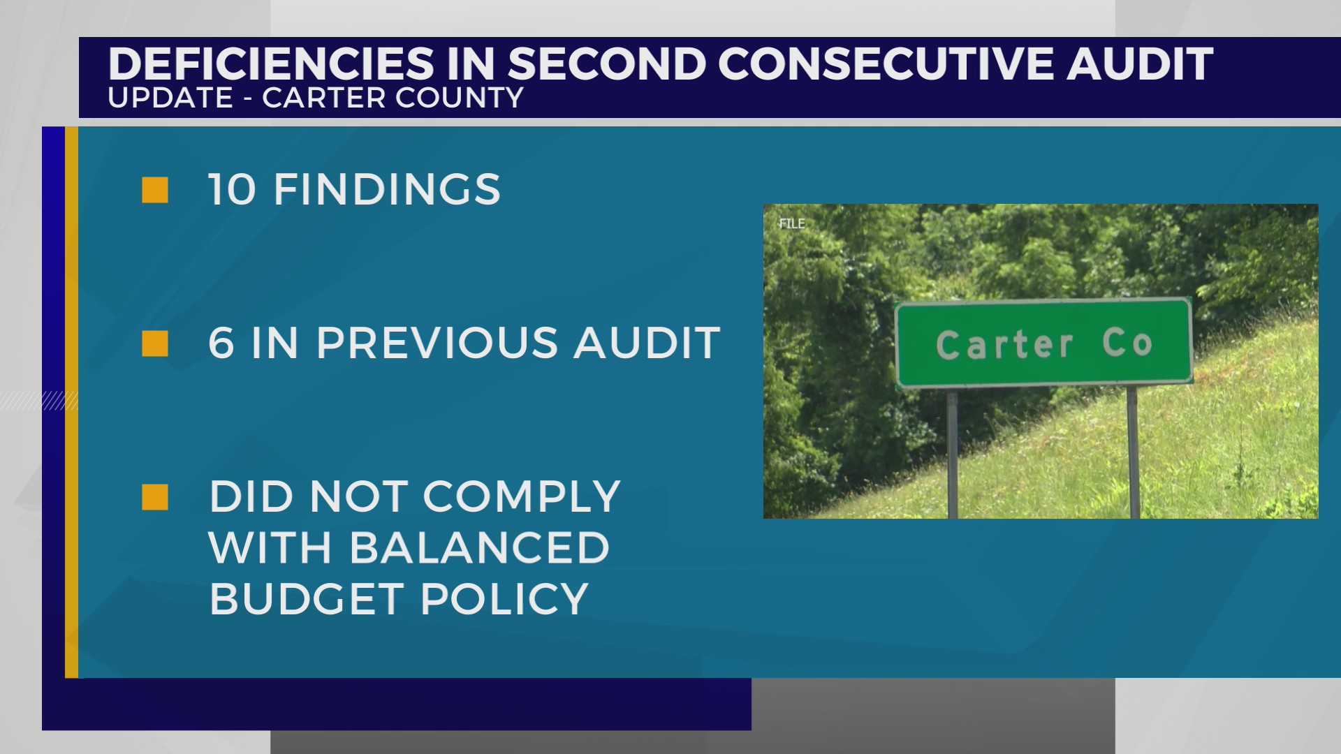 Carter County mayor responds to county’s 2nd straight poor audit – WJHL ...