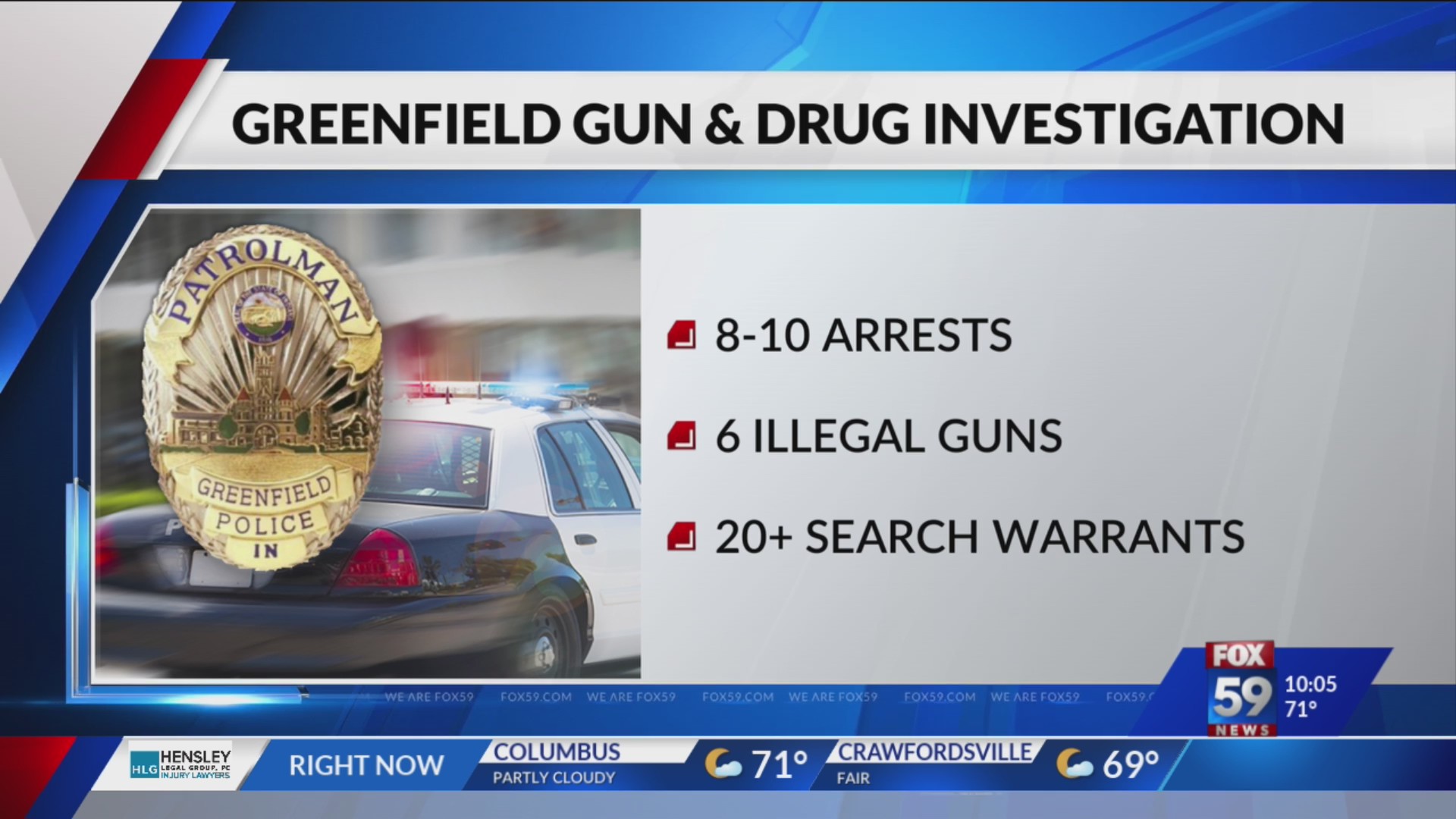 Greenfield dad accused of helping 16-year-old son sell guns, drugs – Fox 59