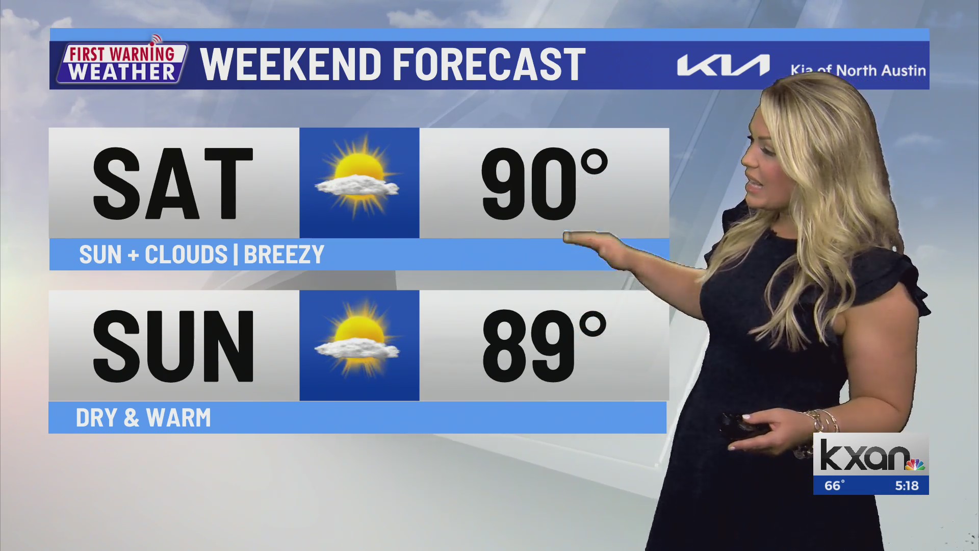 First Warning Weather with Kristen Currie – KXAN Austin