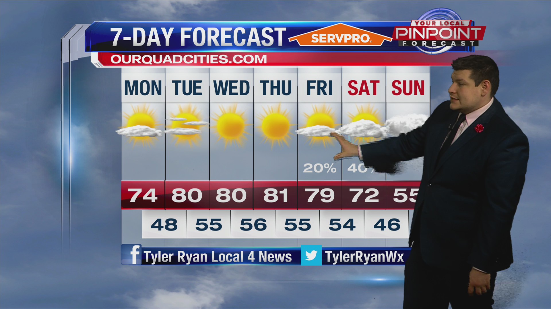 Tyler weather forecast 041023 – WHBF – OurQuadCities.com