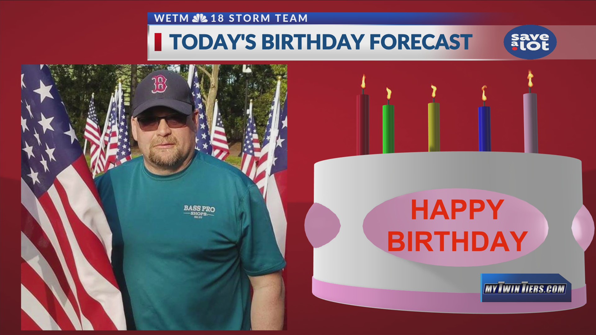Birthday Forecast for (1/18/23) – WETM – MyTwinTiers.com