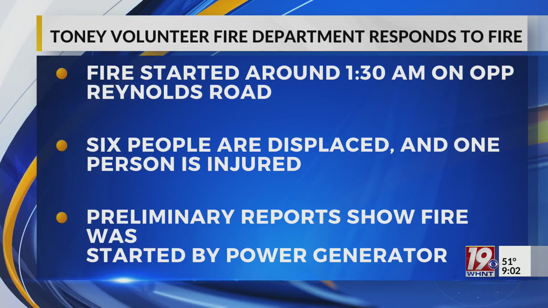 Six Displaced After Fire in Toney – WHNT.com