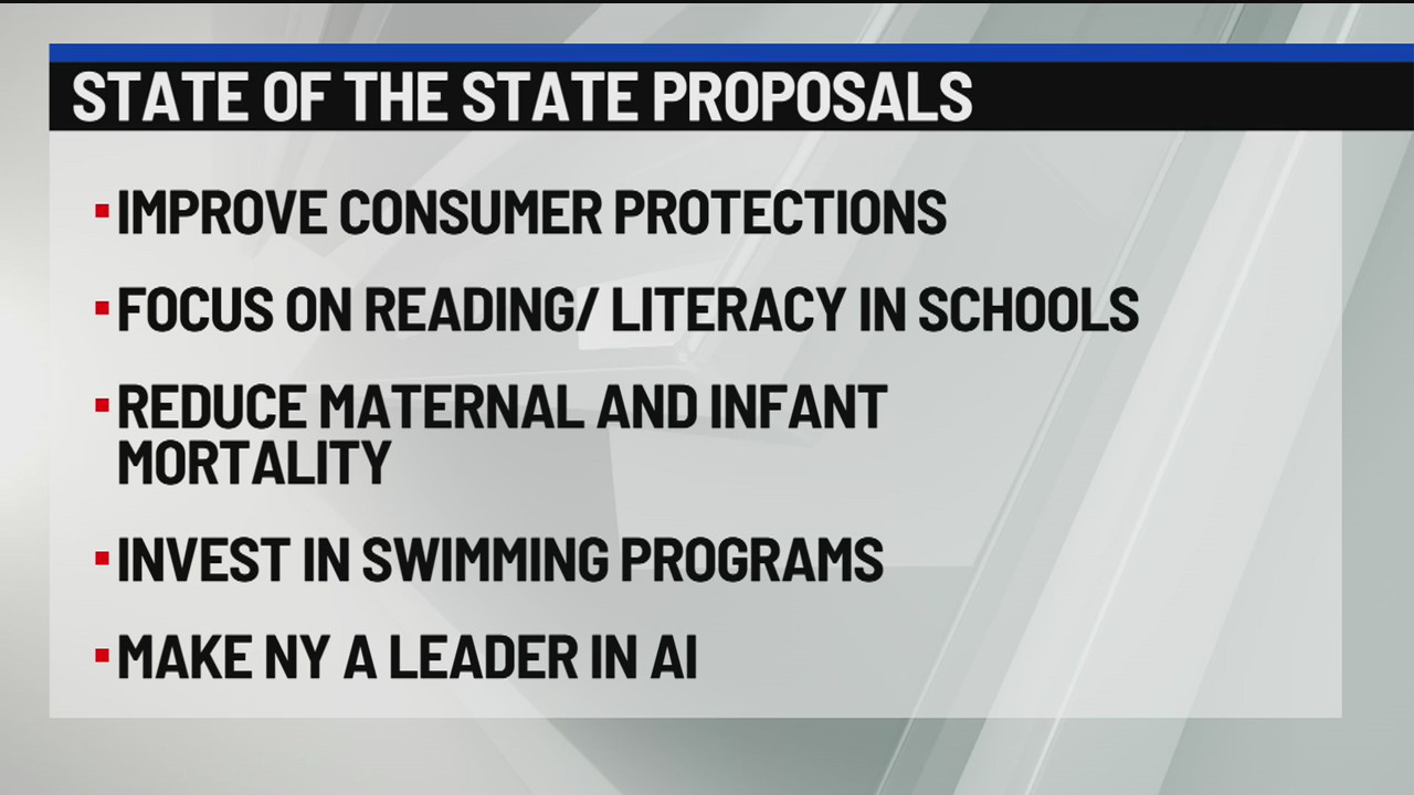 State of the State Proposals – NEWS10 ABC