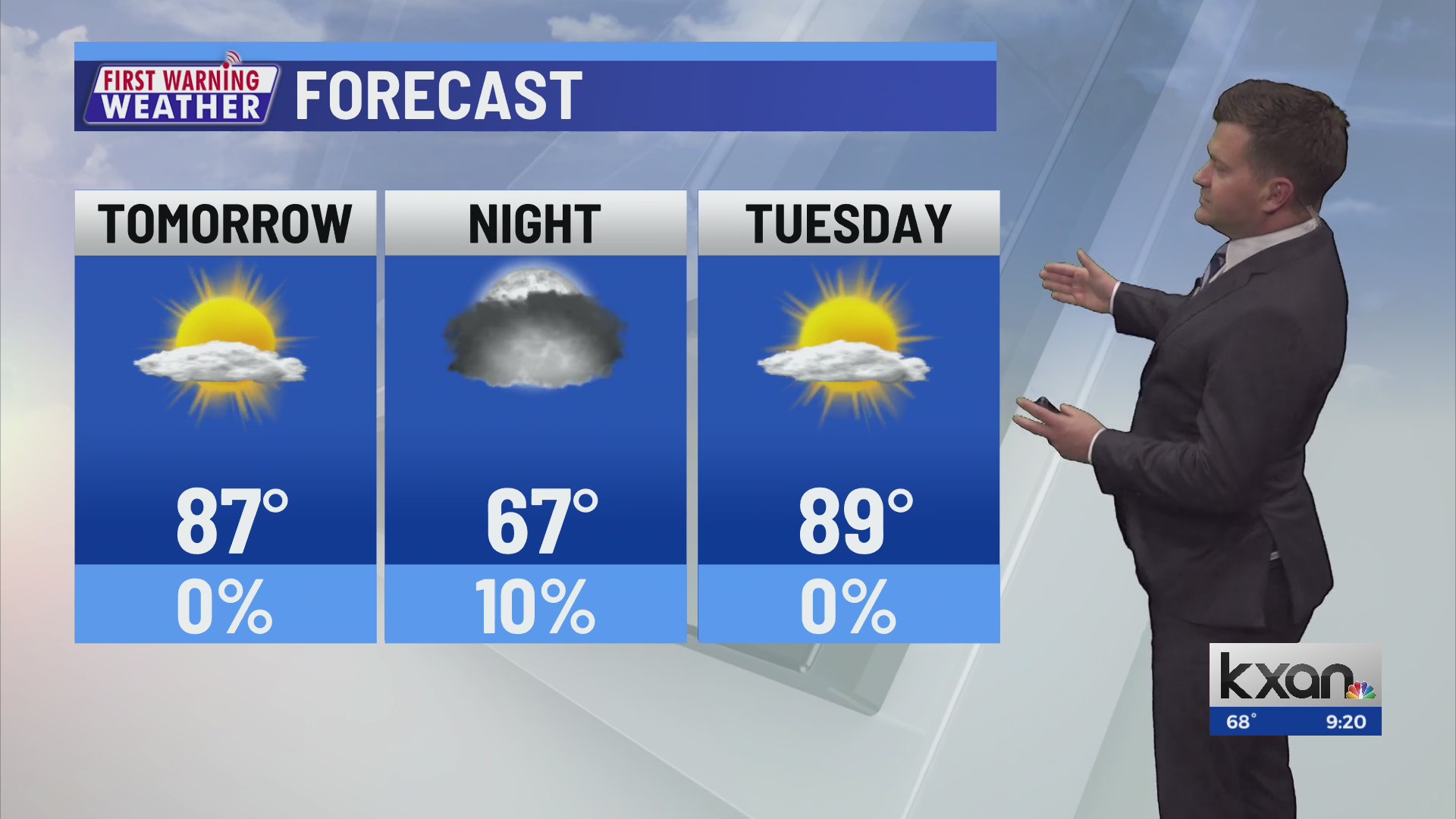 First Warning Weather with Meteorologist Nick Bannin – KXAN Austin