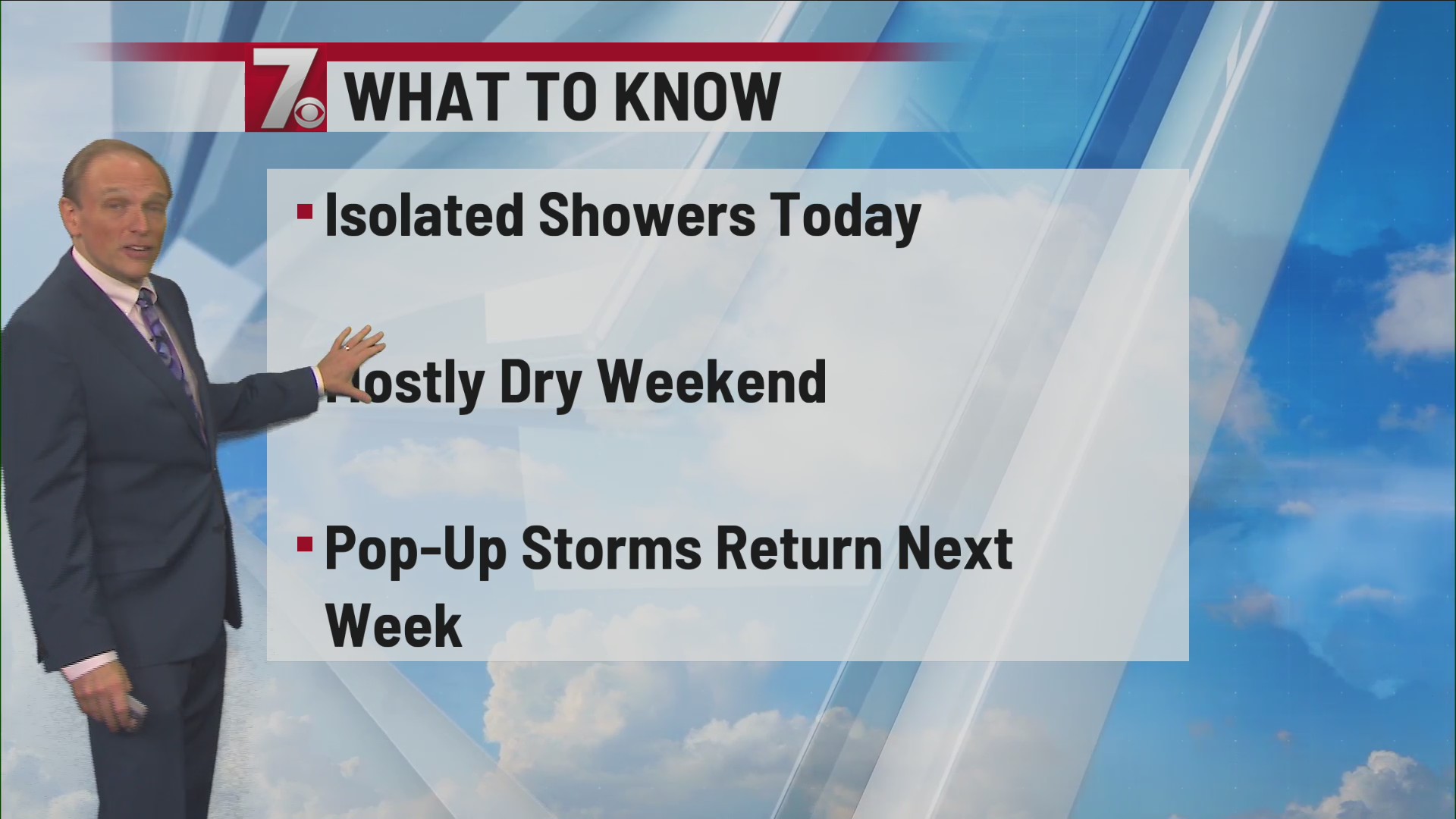 7Weather Forecast – WSPA 7NEWS