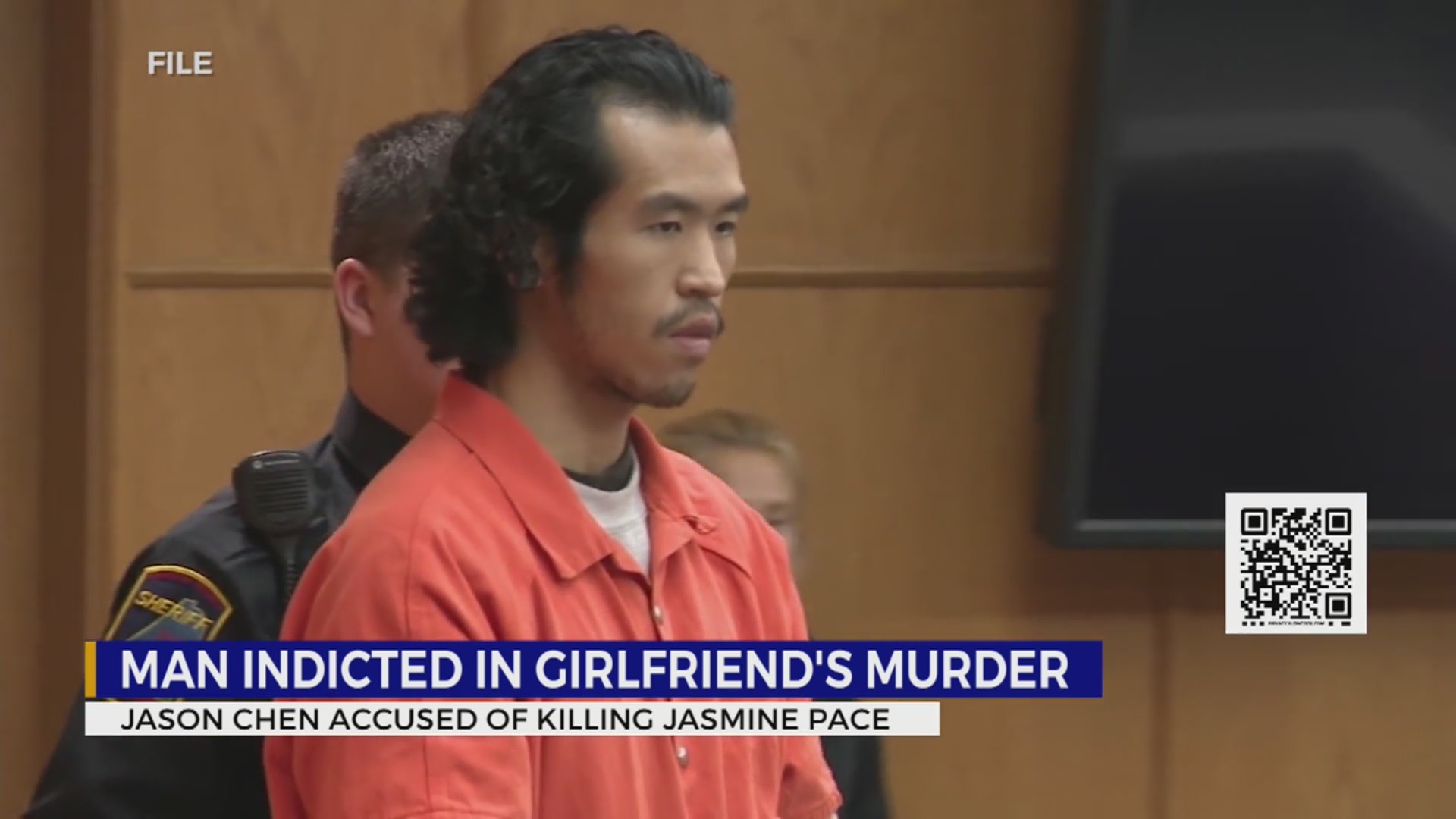 Man indicted in connection with girlfriend’s death in East TN – WKRN News 2