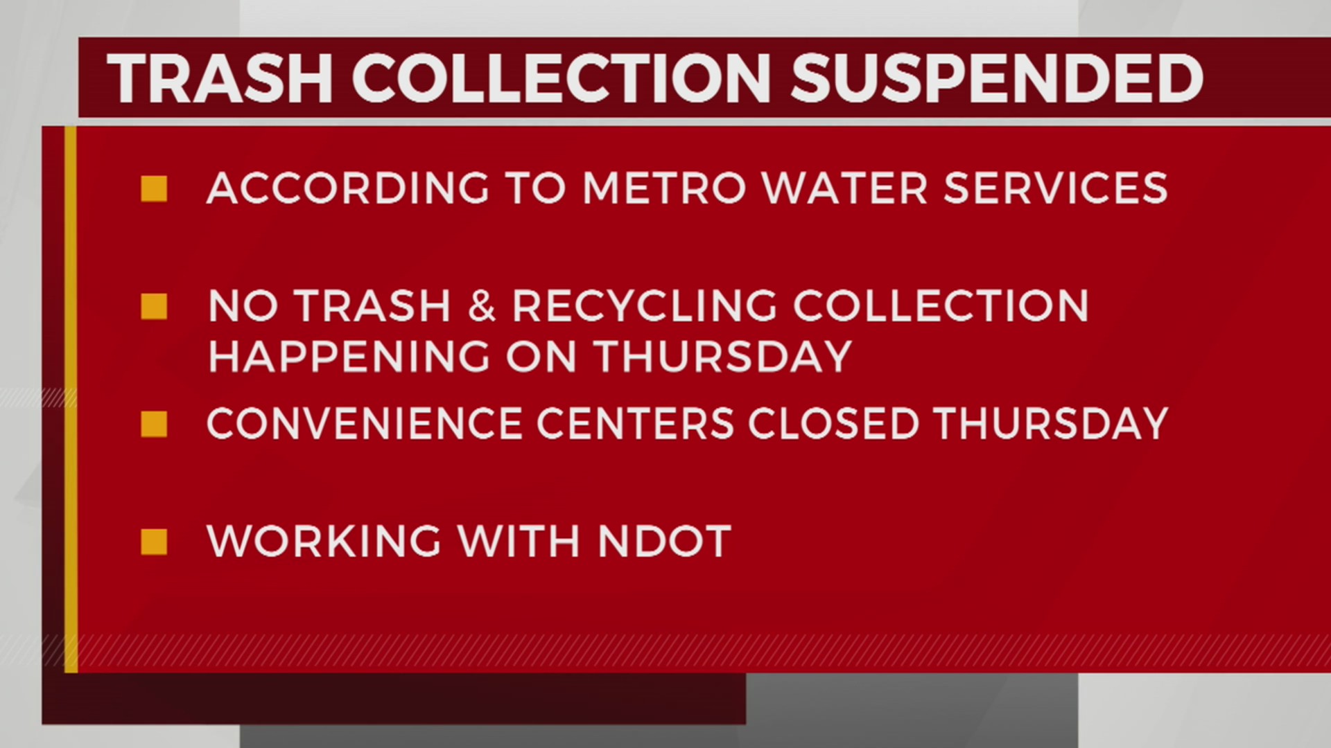 Metro trash collection suspended due to winter weather – WKRN News 2