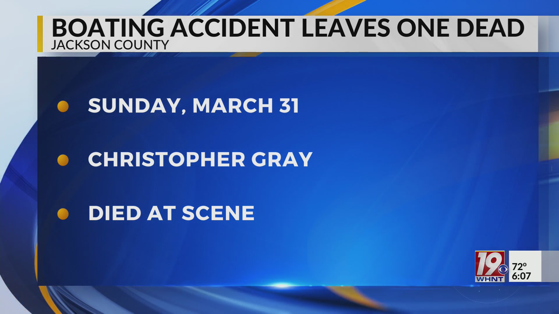 Boating Accident Leaves One Dead | April 1, 2024 | News 19 at 6 p.m ...