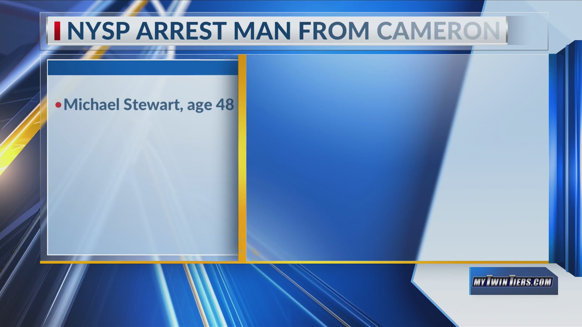 Cameron man arrested after holding individual against their will – WETM ...