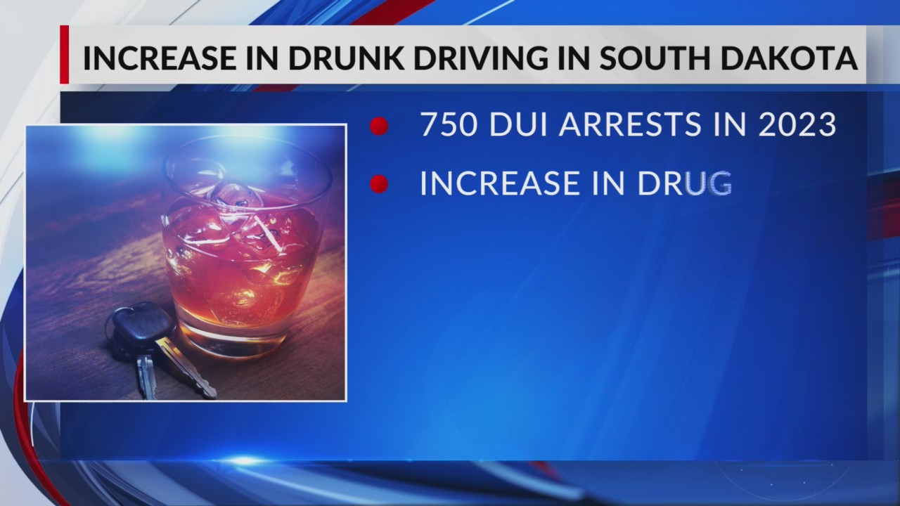 More than 700 DUI arrests by Highway Patrol in South Dakota so far this ...