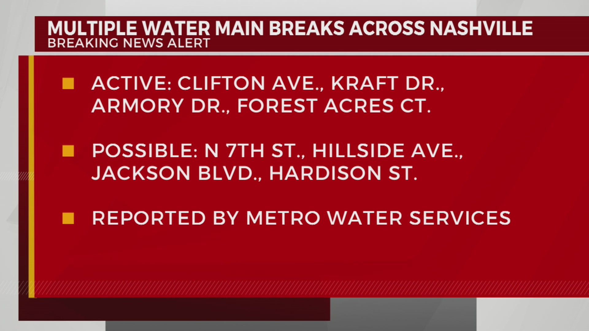 Multiple water main breaks reported around Nashville – WKRN News 2