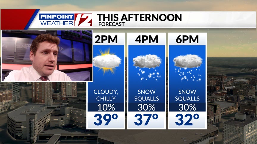 Weather Alert: Much Colder Air & Snow Squalls Later Today – WPRI.com