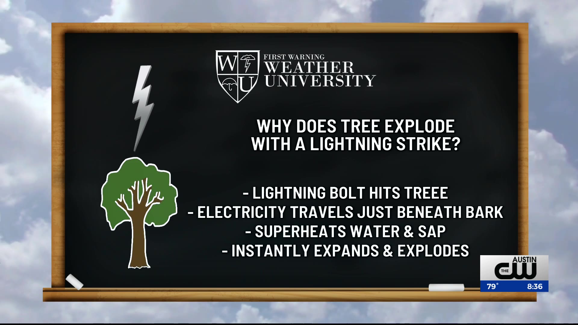 Where and when are lightning deaths most common? – KGET 17 News
