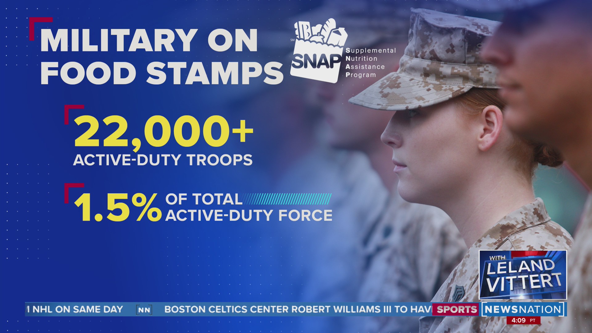 Army tells soldiers to sign up for SNAP benefits | On Balance – NewsNation