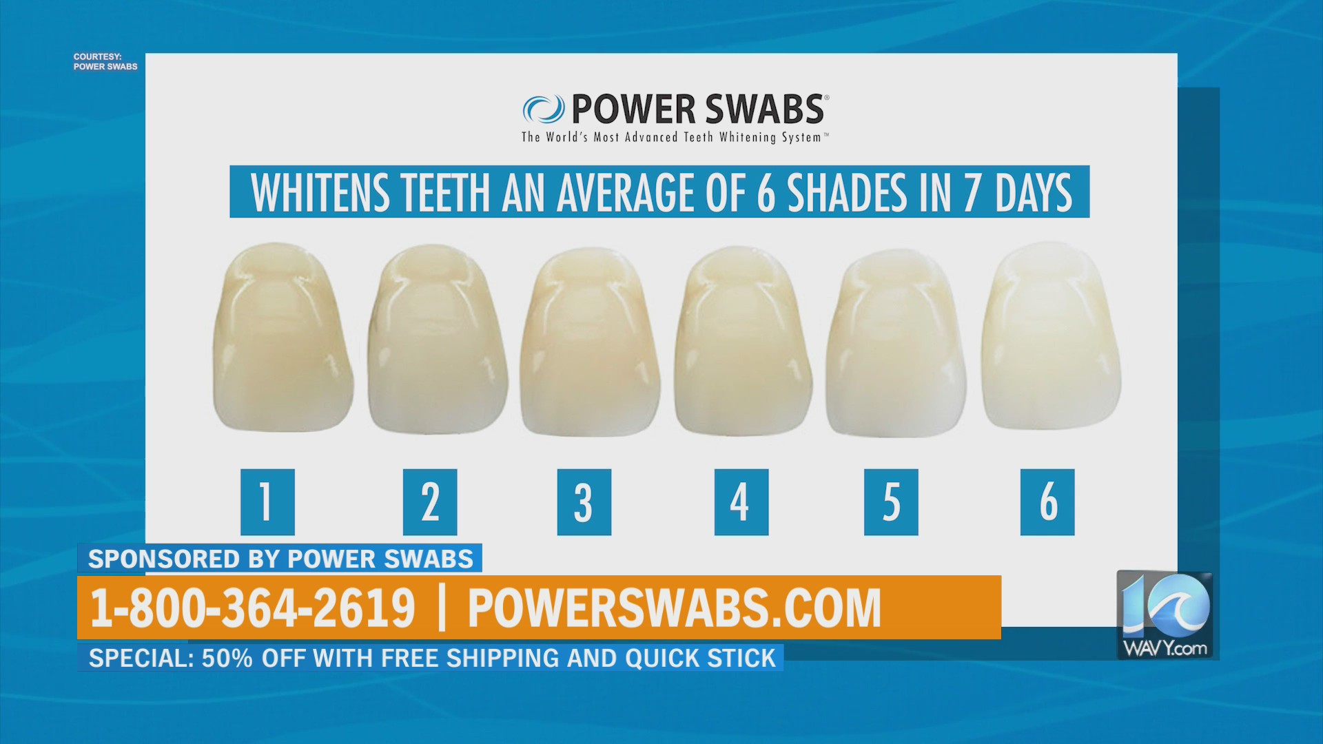 Bright White Teeth – WAVY.com
