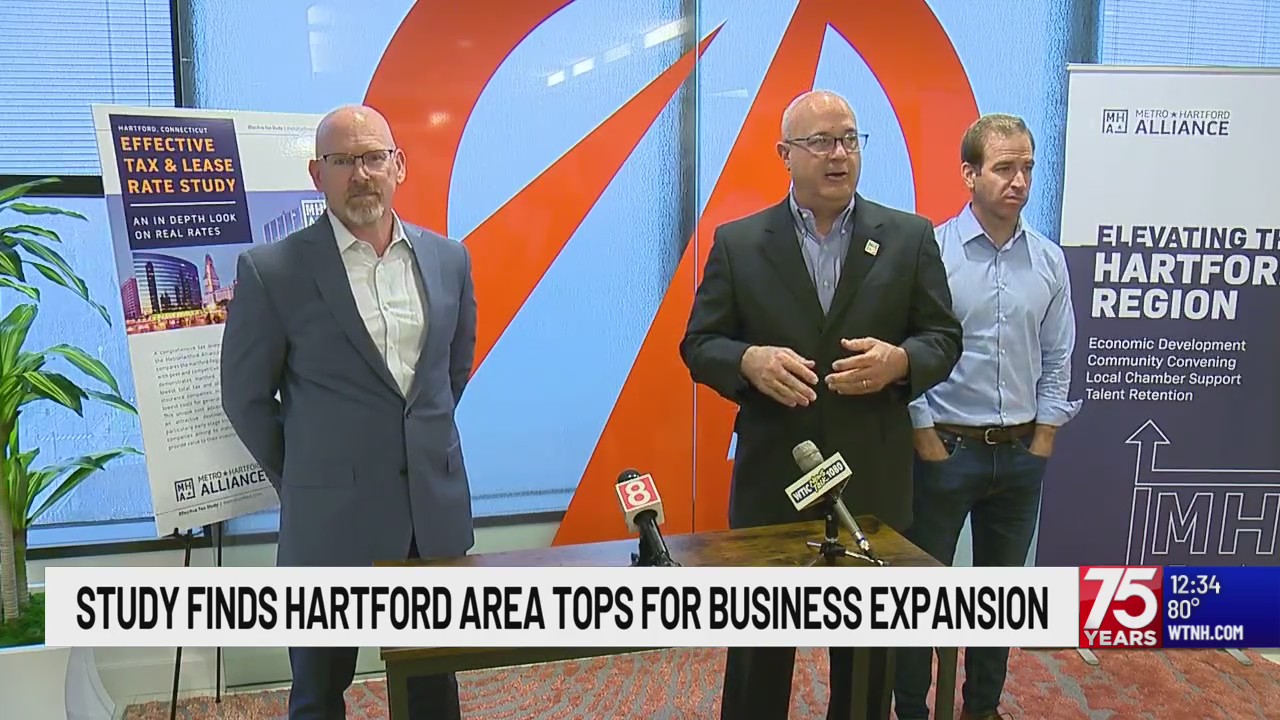 Study finds Hartford area tops for business expansion – WTNH.com