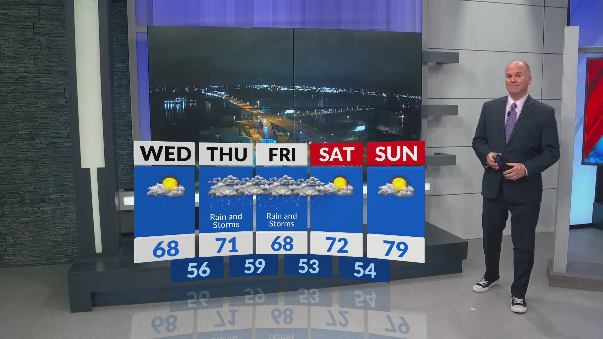 Tuesday Forecast – FOX 2