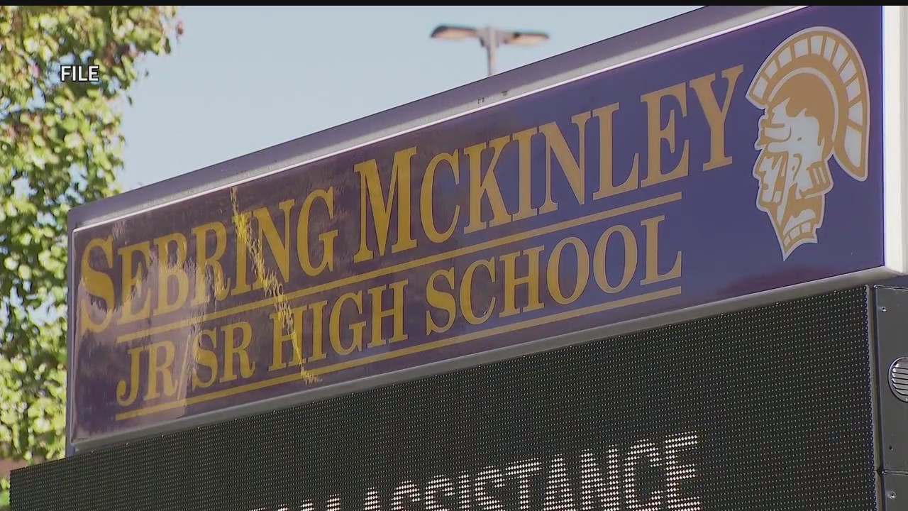 Sebring school board petitions for 8-man football in 2023 – WKBN.com