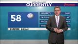 Weather | WTRF