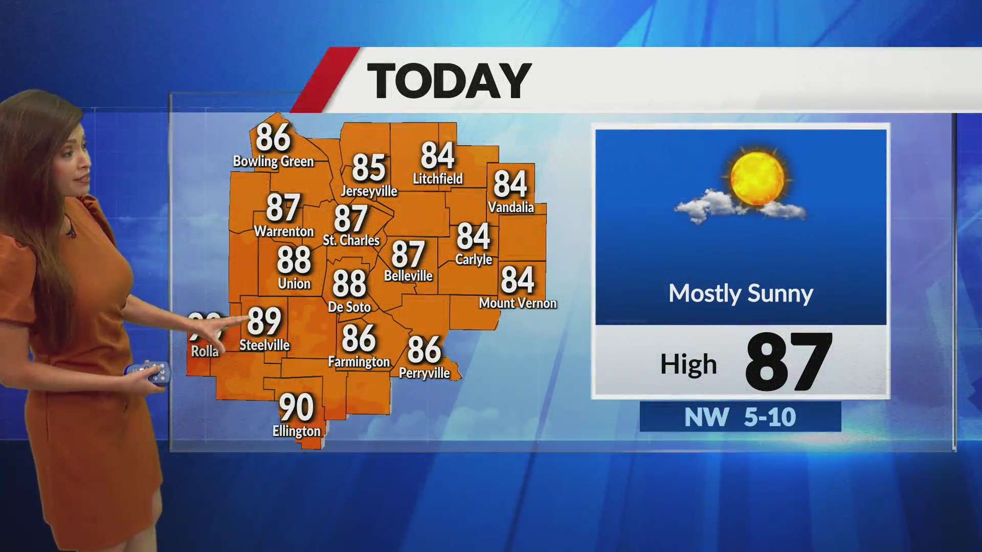 Monday Forecast – FOX 2