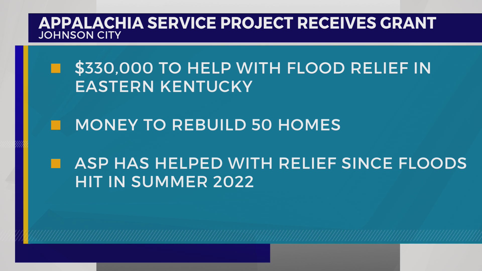 Appalachia Service Project receives 300k grant to rebuild eastern ...