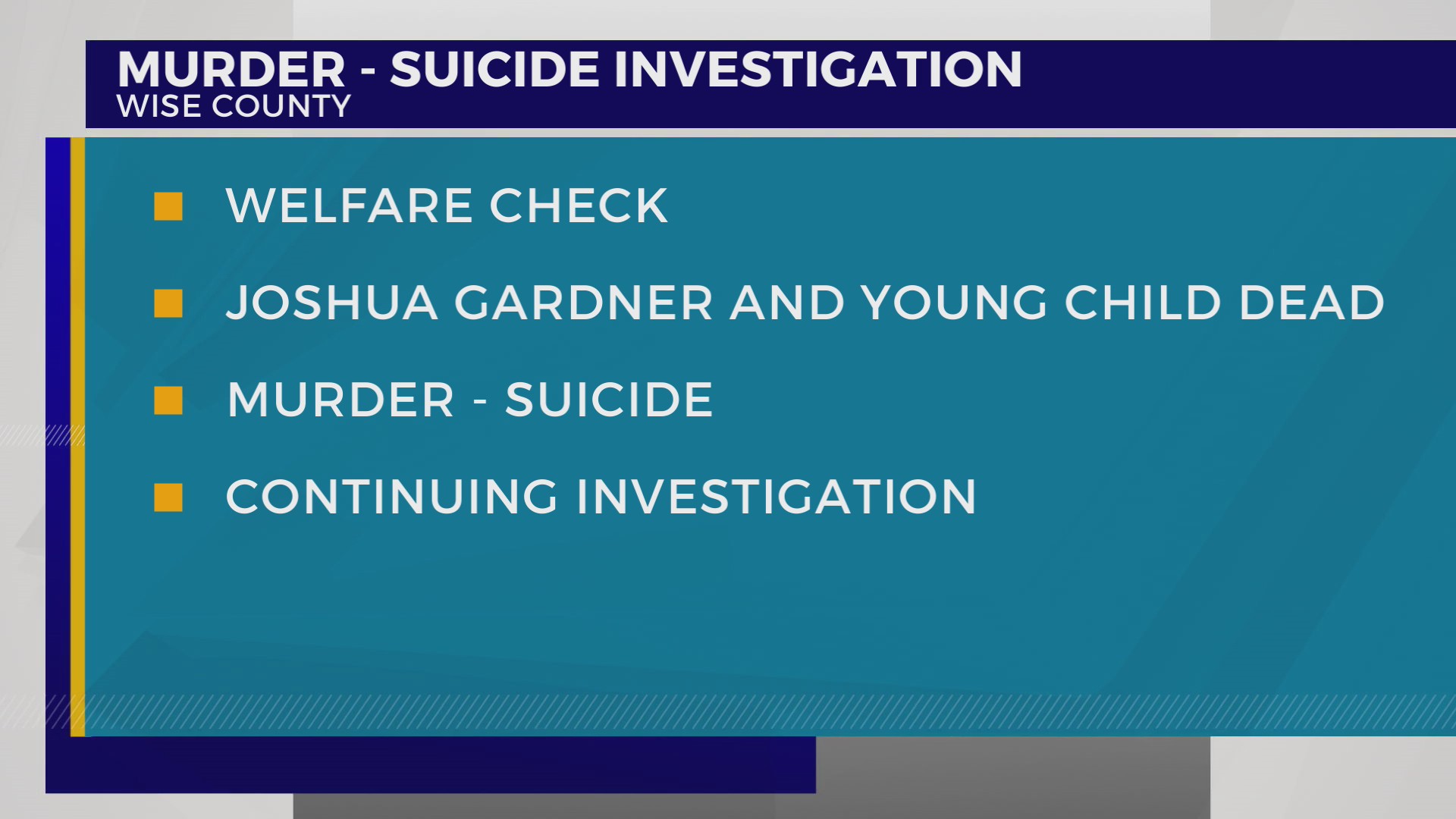 Police: Murder-suicide under investigation in Wise County – WJHL | Tri ...