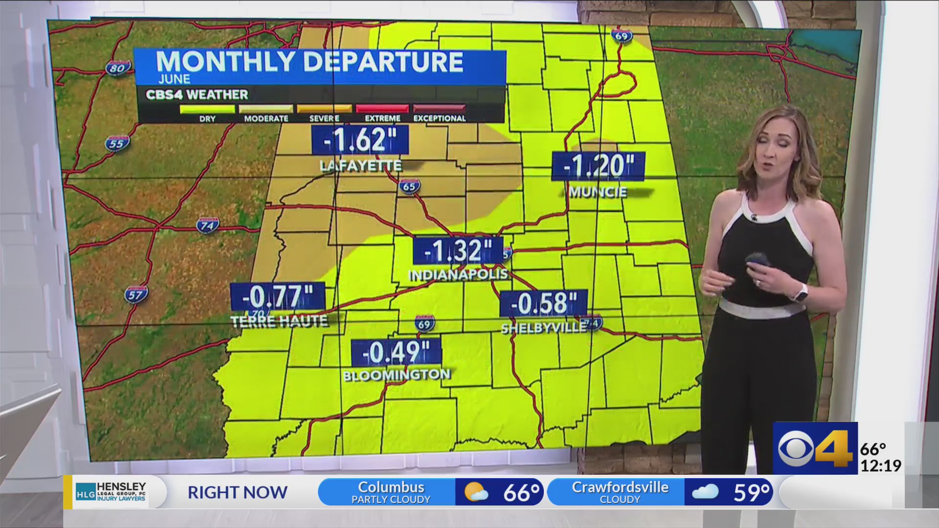 Krista forecasts mild temperatures and more rain – WTTV CBS4Indy