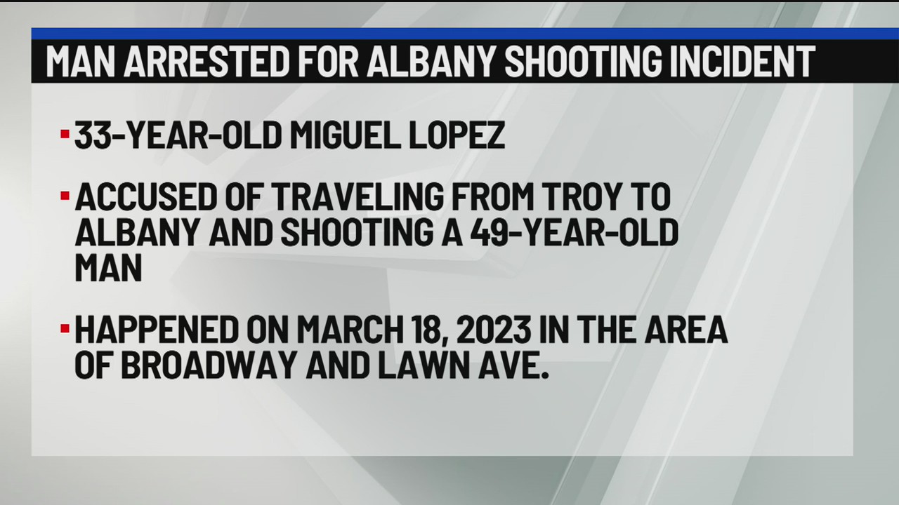 Troy man charged with Attempted Murder after March shooting – NEWS10 ABC