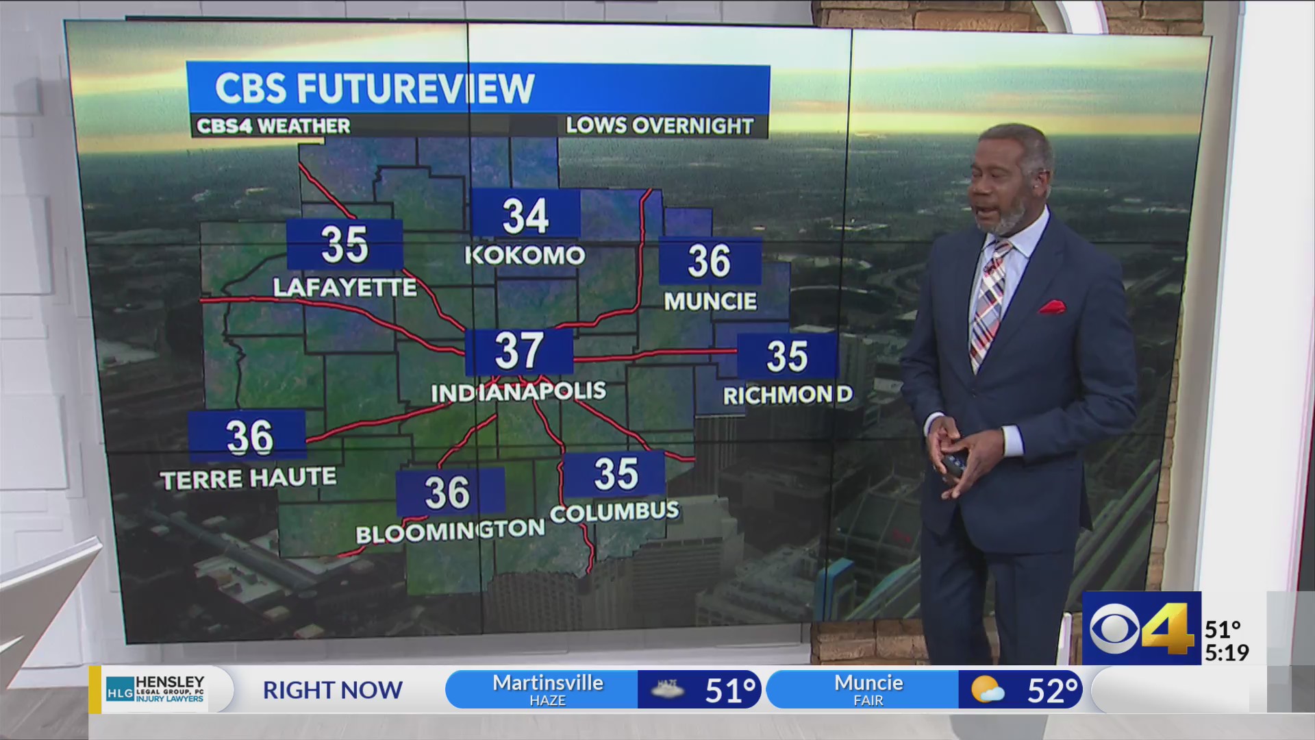 Our mild weather will continue but rain is on the way – WTTV CBS4Indy