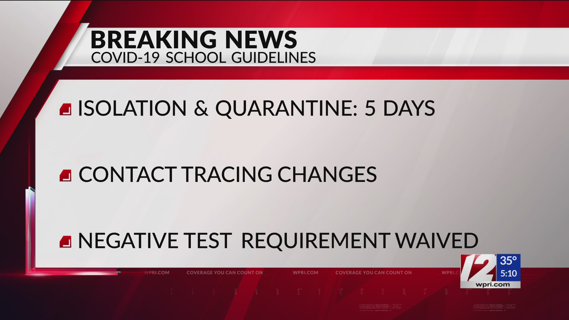 RI updates isolation and quarantine rules for K-12 schools – WPRI.com