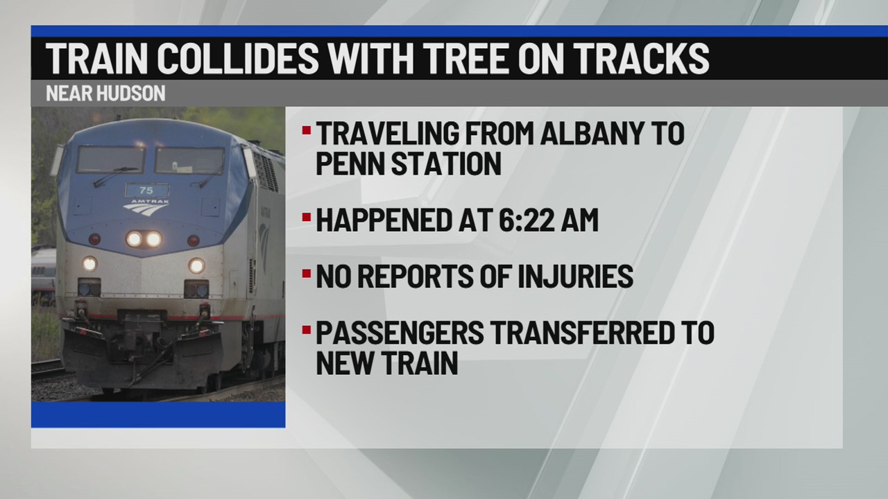 Amtrak train evacuated after hitting tree in Hudson – NEWS10 ABC