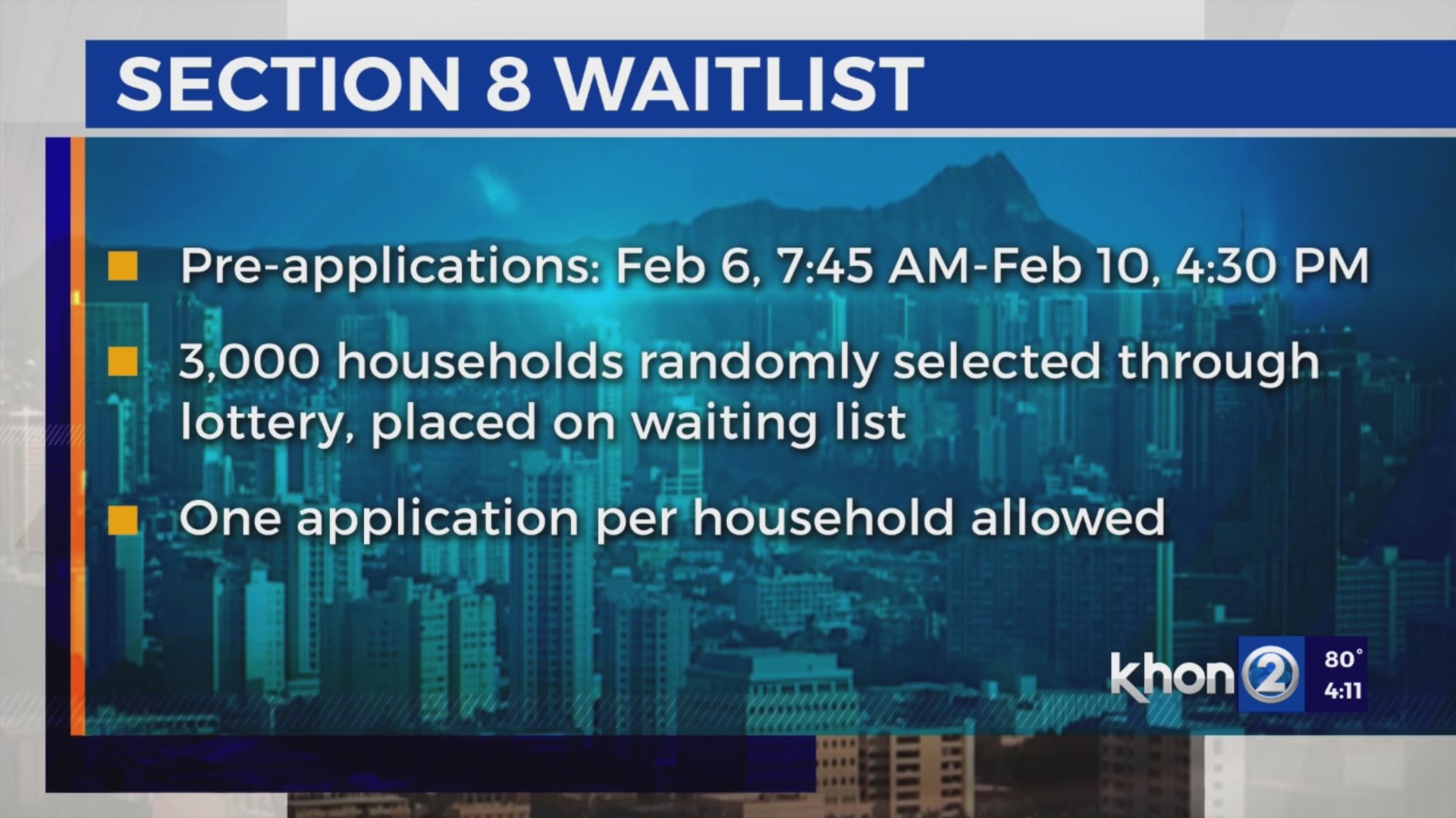 Waitlist opening for Section 8 Housing Choice Voucher Program – KHON2