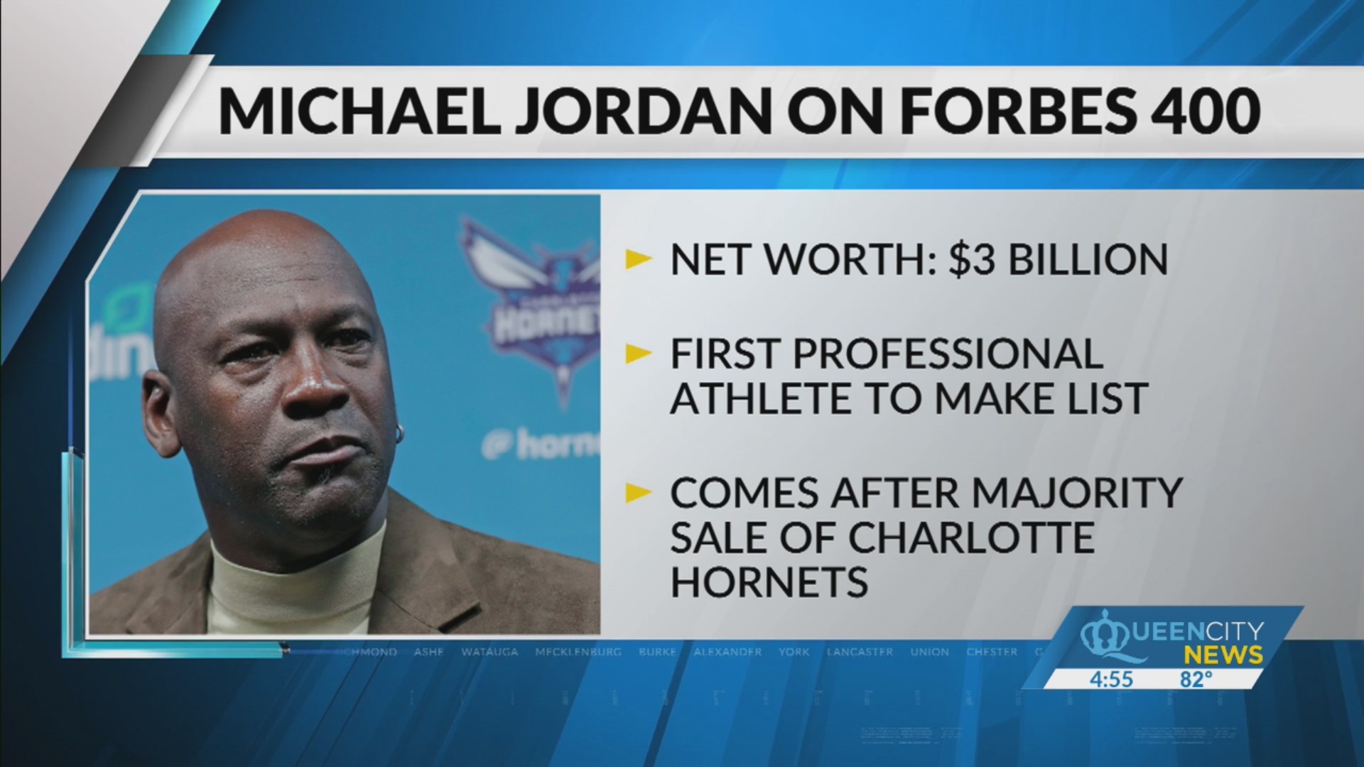 Michael Jordan on list of Forbes 400 wealthiest people in the U.S ...