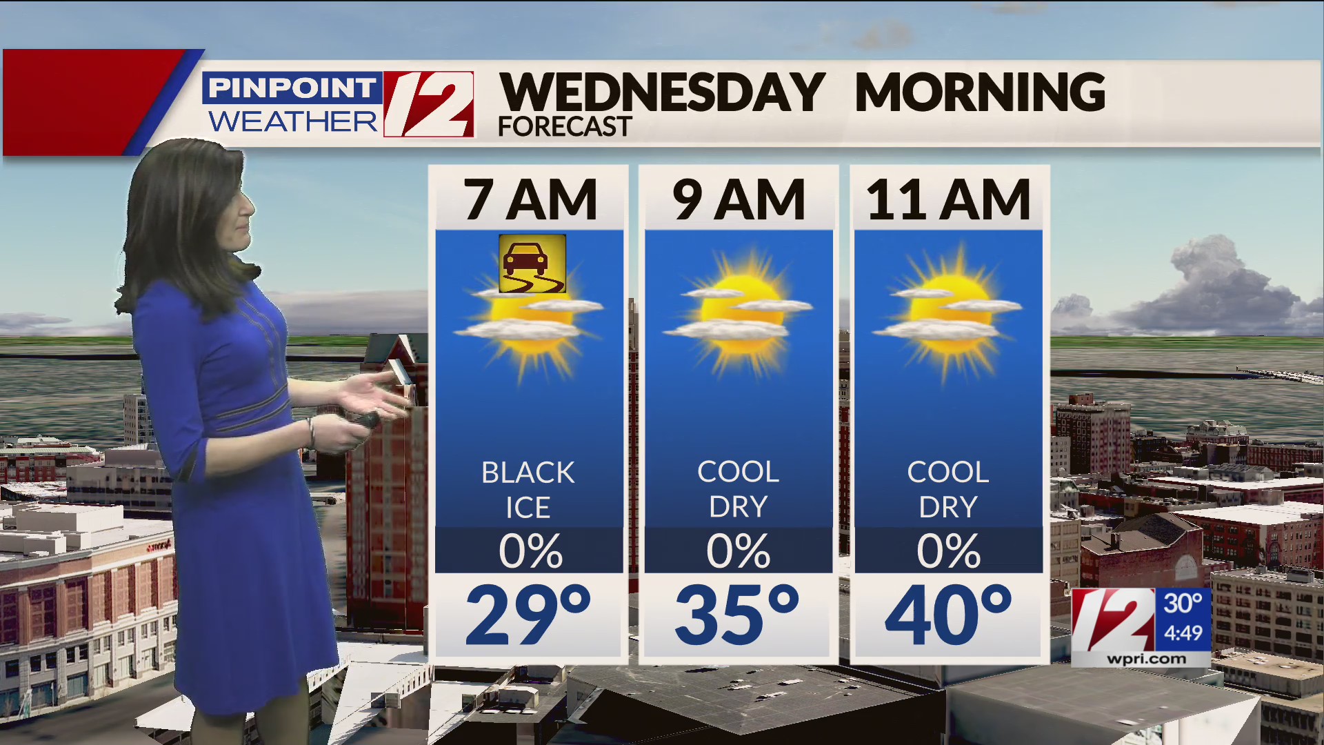 Pinpoint Weather 12 Forecast; Icy Start, Milder Afternoon; Wednesday ...