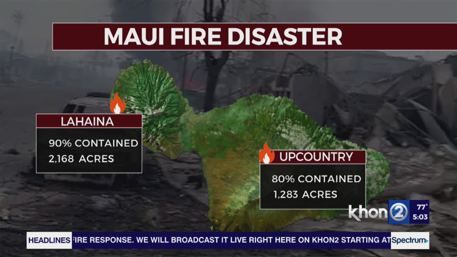 Displaced Maui residents moving into hotels, shelters starting to close ...