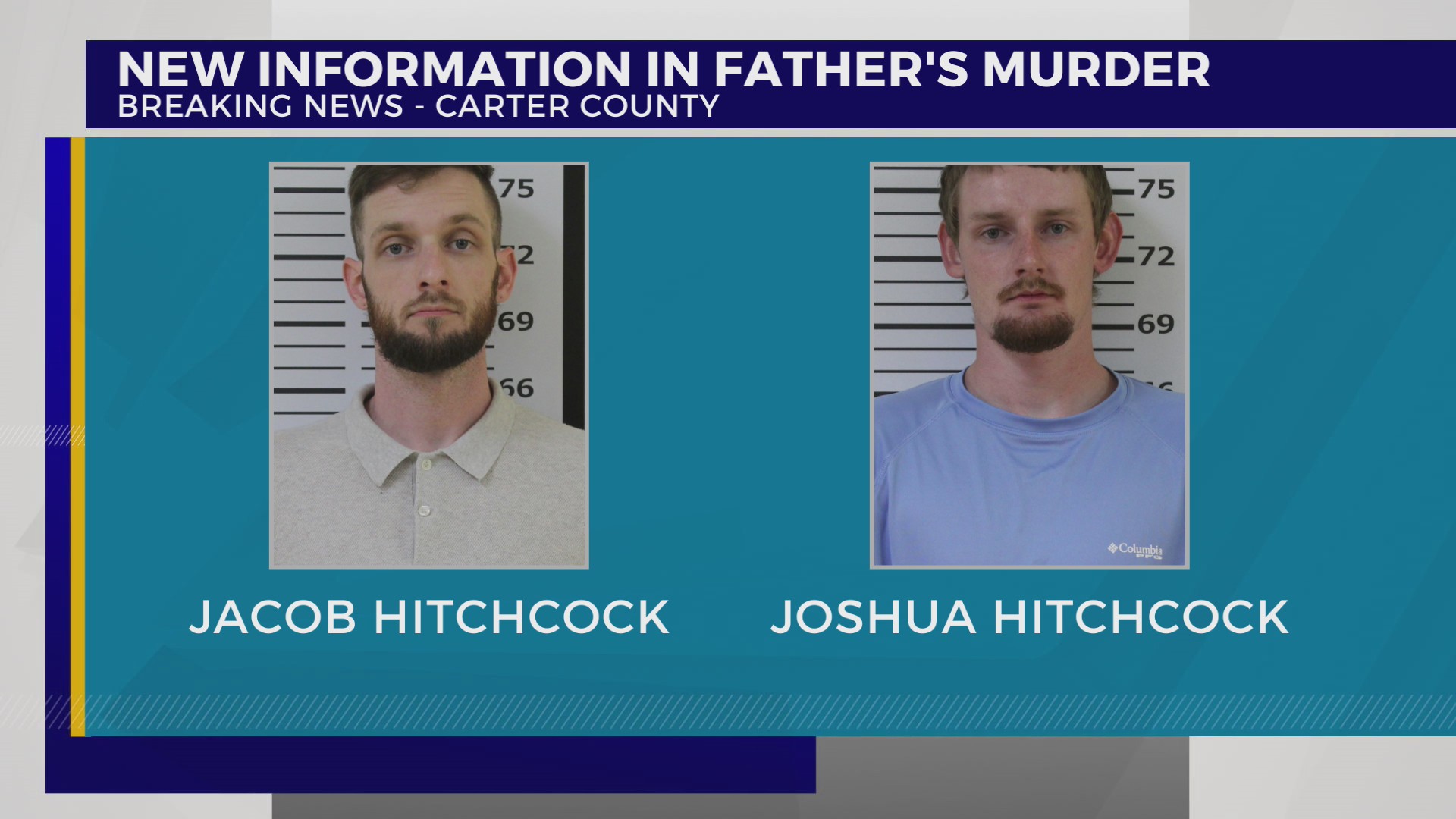 Court docs: Carter Co. murder suspects killed father after property ...