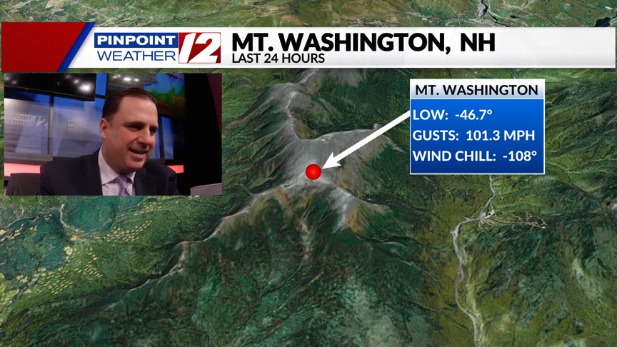 New Wind Chill Record atop Mount Washington – WPRI.com
