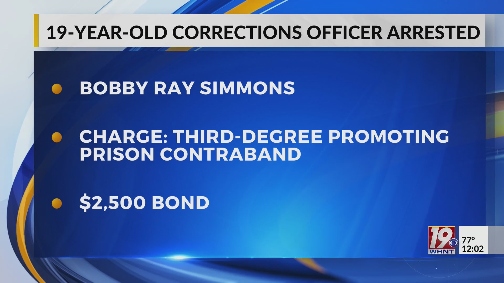 Corrections Officer Accused of Promoting Contraband in Morgan County ...