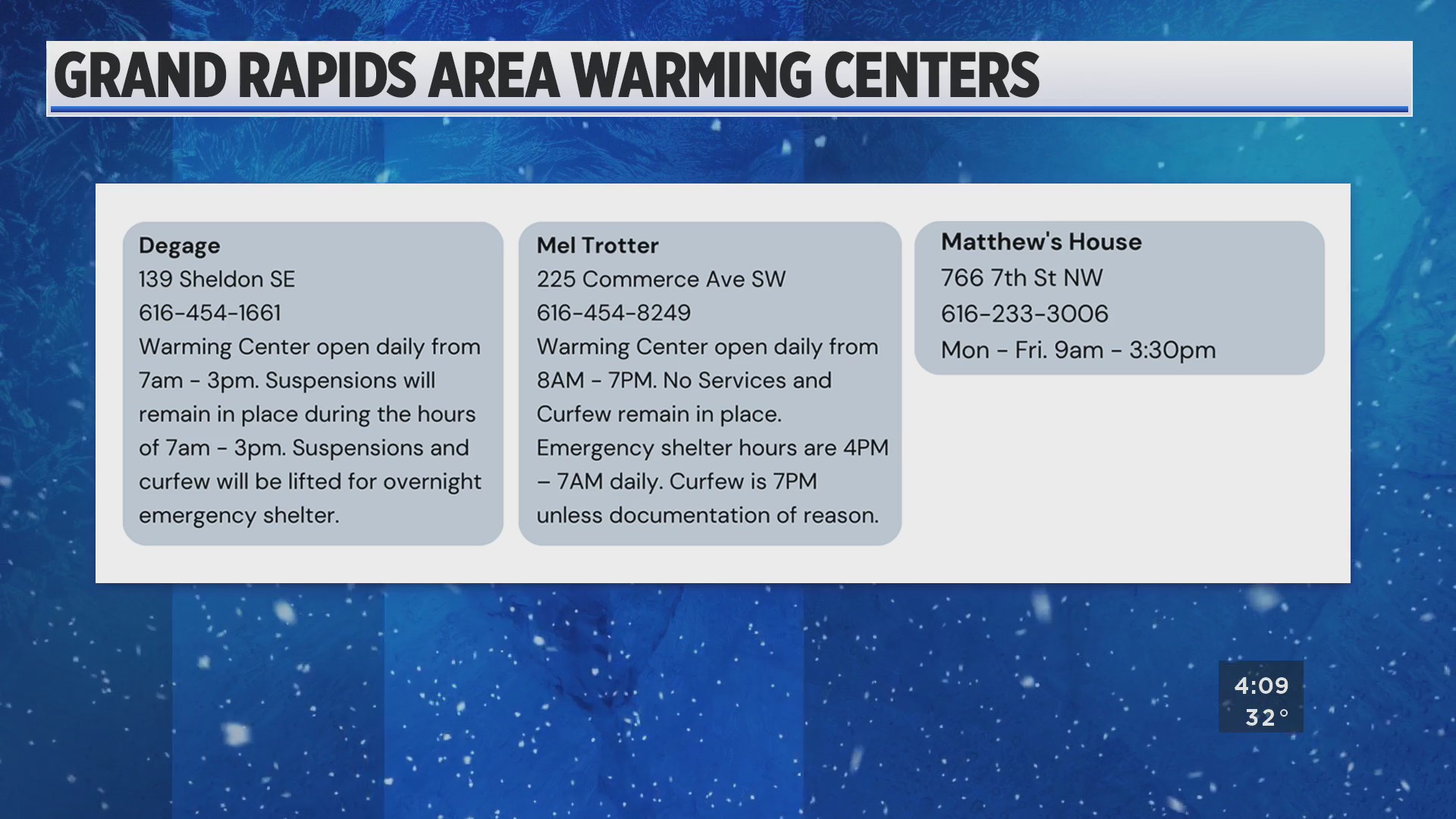 Warming centers open across Kent County – WOODTV.com