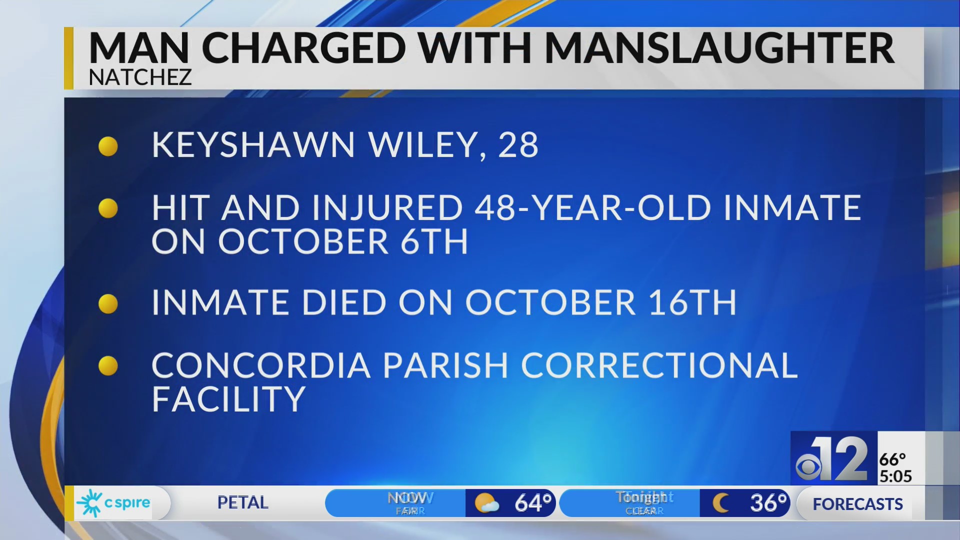Natchez man charged with manslaughter after inmate dies – WJTV