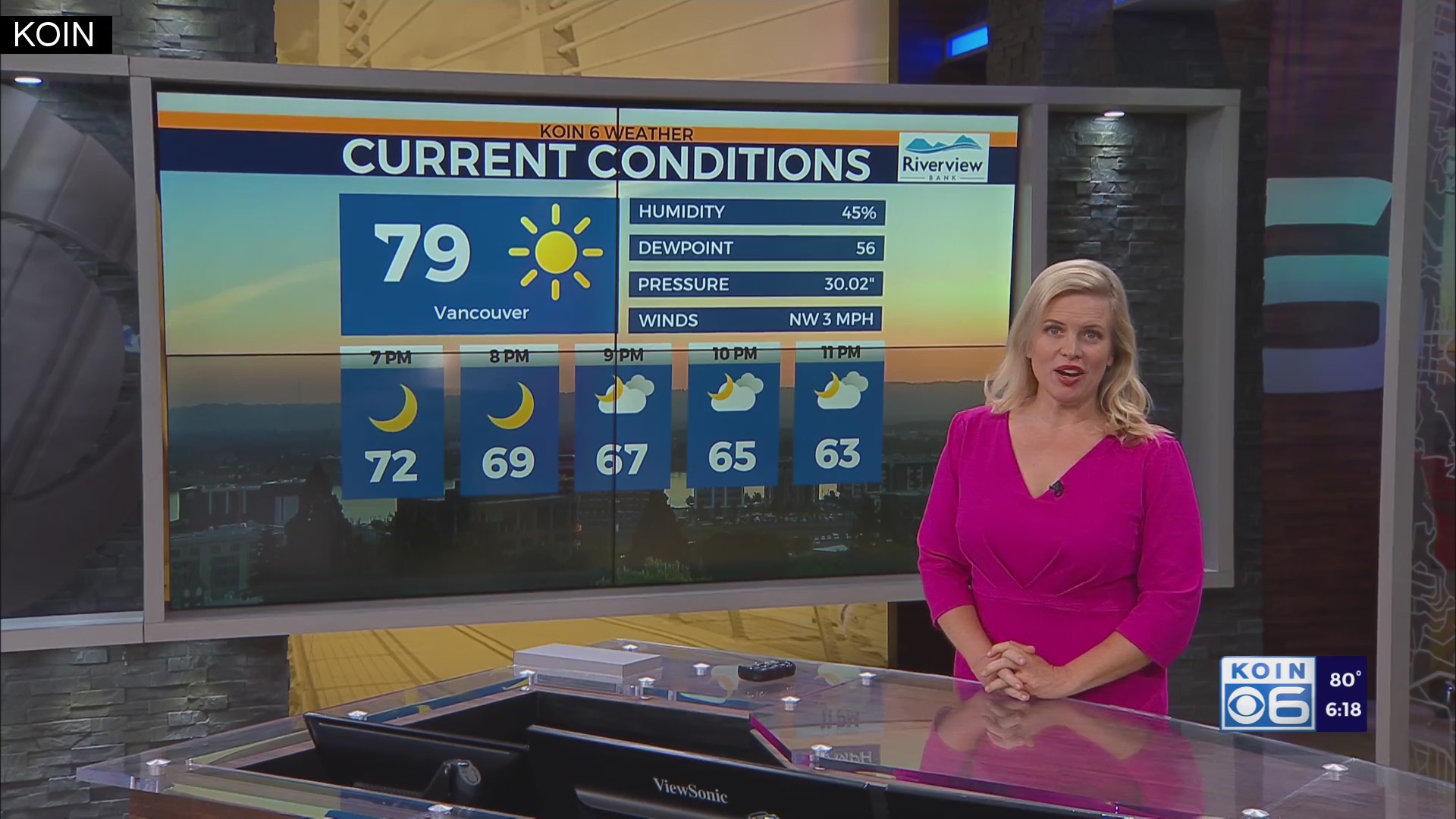Weather forecast: A complete reversal of seasons as we get into the 80 ...