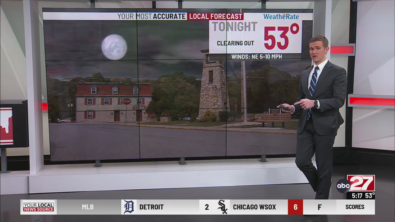 Jackson’s Monday Morning Forecast – ABC27
