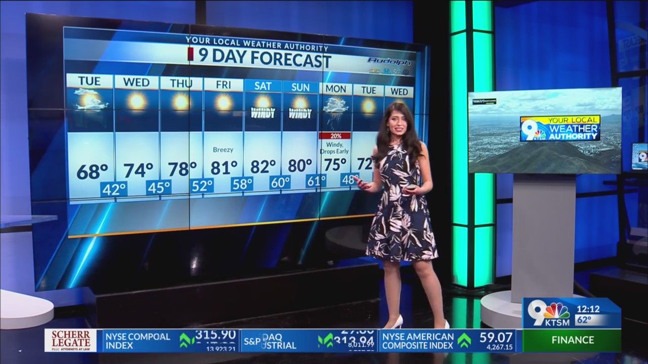 Weather forecast 10/18 – KTSM 9 News
