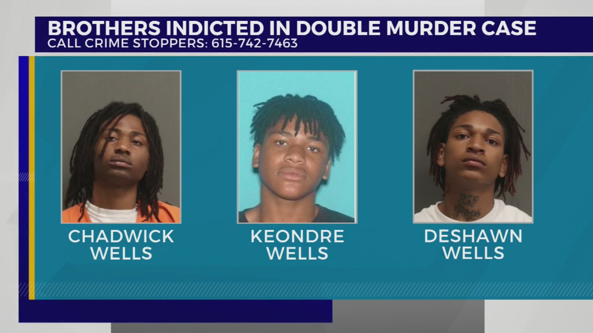 Brothers indicted in double murder case – WKRN News 2