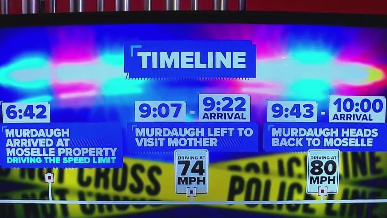 Alex Murdaugh trial: Prosecutors believe timeline of Murdaugh movements ...