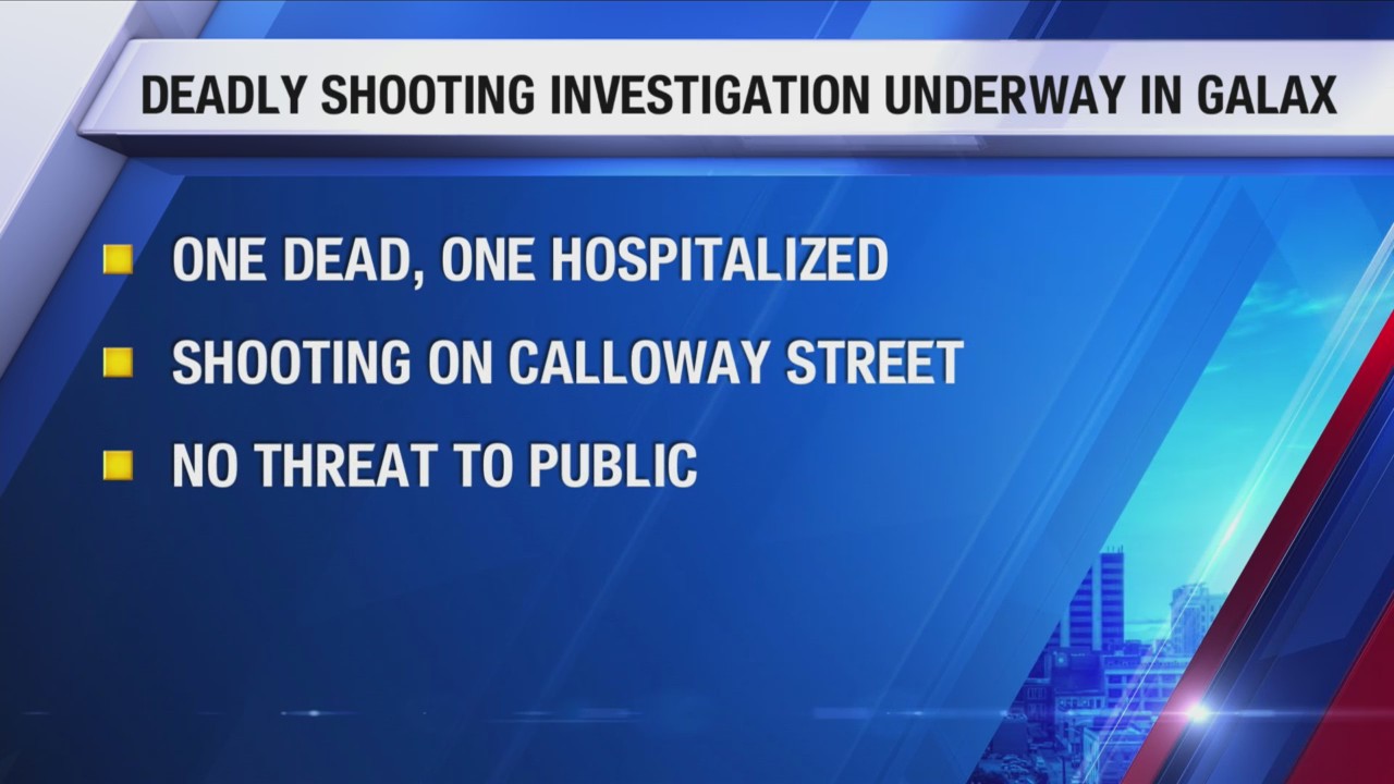 Galax PD investigates fatal shooting on Calloway Street – WFXRtv