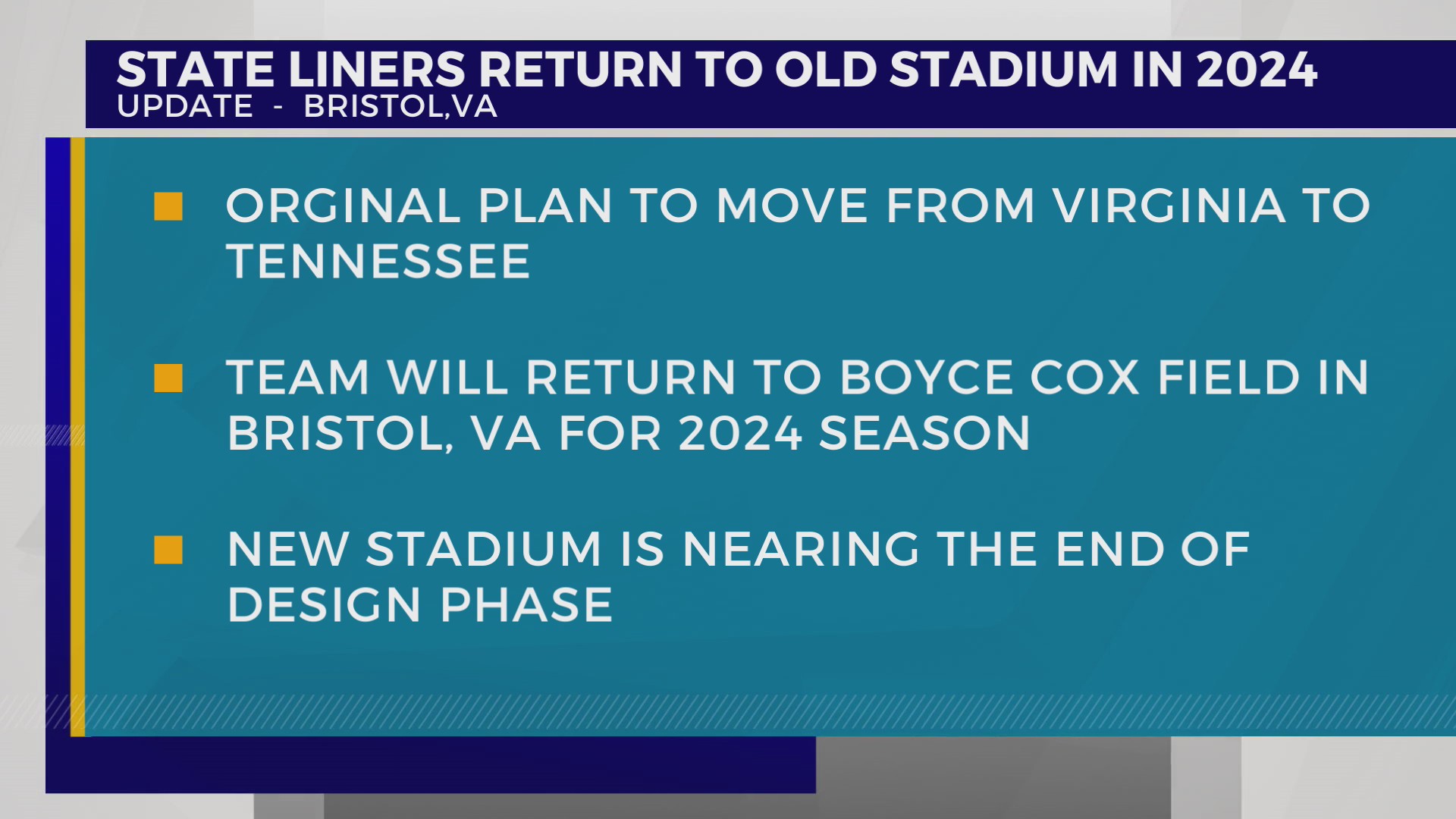 Bristol State Liners’ new stadium won’t be ready for 2024 season – WJHL ...