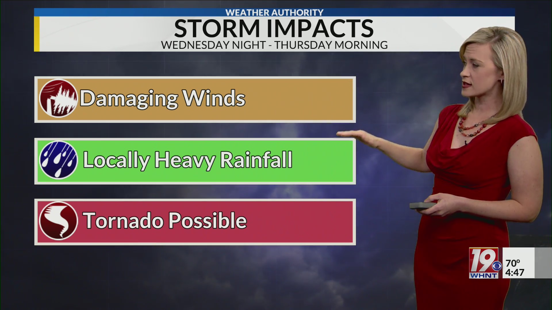 Main Weather | Feb. 14, 2023 | News 19 at 4:30 – WHNT.com